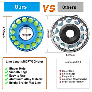 Finger Reel Diving, Aluminum Scuba Gear with 98FT High Visibility Line with Double-Ended Bolt Snap Clip for Scuba Diving Underwater Spearfishing Lightweight & Corrosion-Resistant, Blue