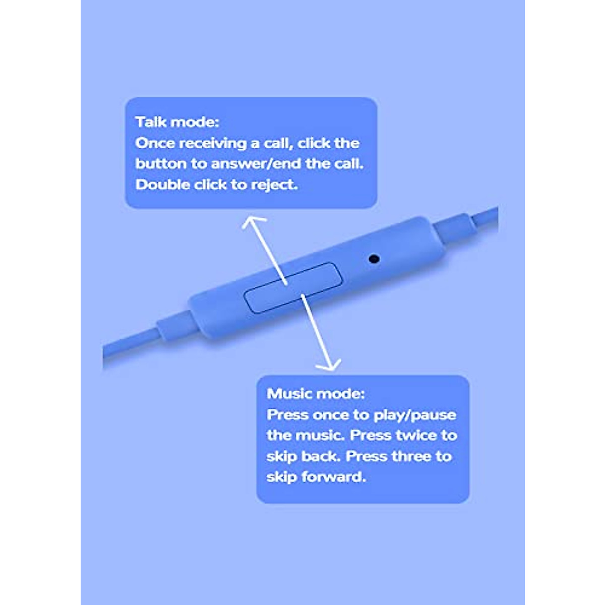 BByogooz Earbuds for Kids with Storage Case Cute Kids Earbuds in-Ear Wire Earphones for School Cartoon Headphones with Mic Microphone Gift for Girls Boys Adults (Blue Monster)