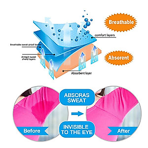 Underarm Sweat Pads, Armpit Sweat Pads for Women and Men 【100 Packs】,Premium Sweat Shield Fight Hyperhidrosis,Disposable Underarm Pads for Sweating Women,Comfortable Unflavored, Non Visible