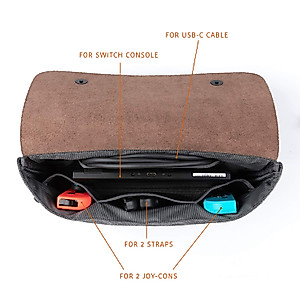 Comfyable Carrying Case Fit for Nintendo Switch with 6 Game Slots, Portable Travel Pouch Protective Waterproof Cover with Pocket for Accessories, Dark Gray & Brown