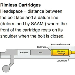 Forster Products 30-06, FIELD Headspace Gauge, SAAMI Dimensioned, Rimless, Hardened Steel, Precision Ground