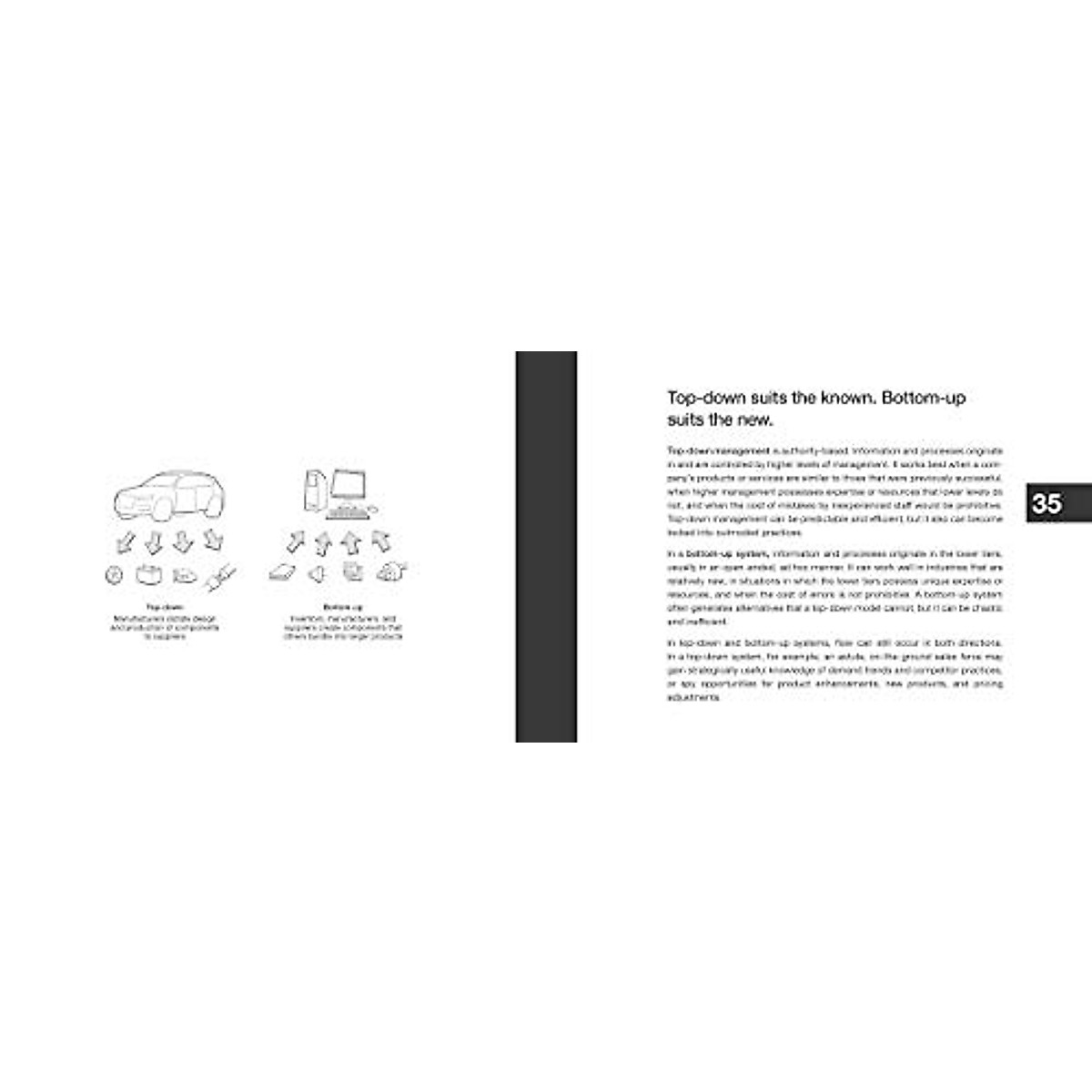 101 Things I Learned® in Business School (Second Edition)