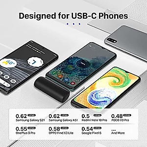 Power Bank Portable Charger 5500mAh 20Wh Ultra Compact Backup Charger,USB C Mini Small Fast Charging Power Bank Battery Pack,for Type C Android Phones Samsung Galaxy S21,Note 20,LG,Google Pixel, etc