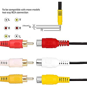 AV Adapter, Video AV Component Adapter Cable Replacement for TCL TV, 3 RCA to AV Input Adapter - 23CM/9in