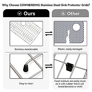 Stainless Steel Sink Grid and Protectors for Bottom of Kitchen Sink, 26" X 14 1/16" with Rear Drain for Single Sink Bowl