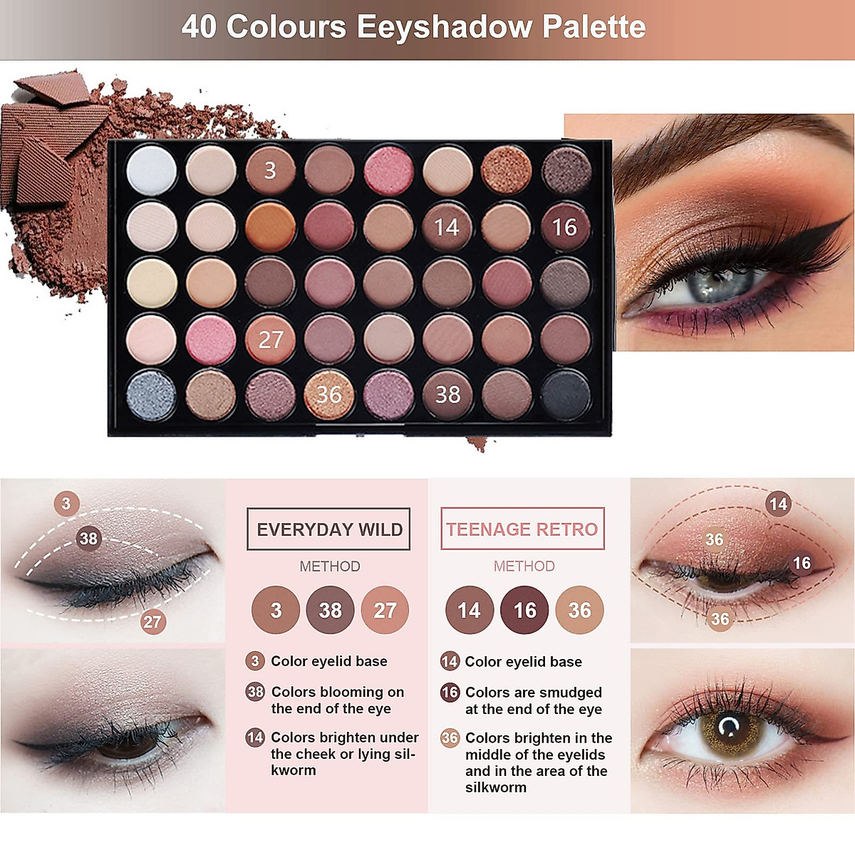 Joyeee All in One Makeup Kit For Teenager Girls, Full Starter Makeup Kit for Women Beginners Includes Eyeshadow Palette, Eye Brush, Mascara, Eyebrow Pencil, Eyeliner Pencil