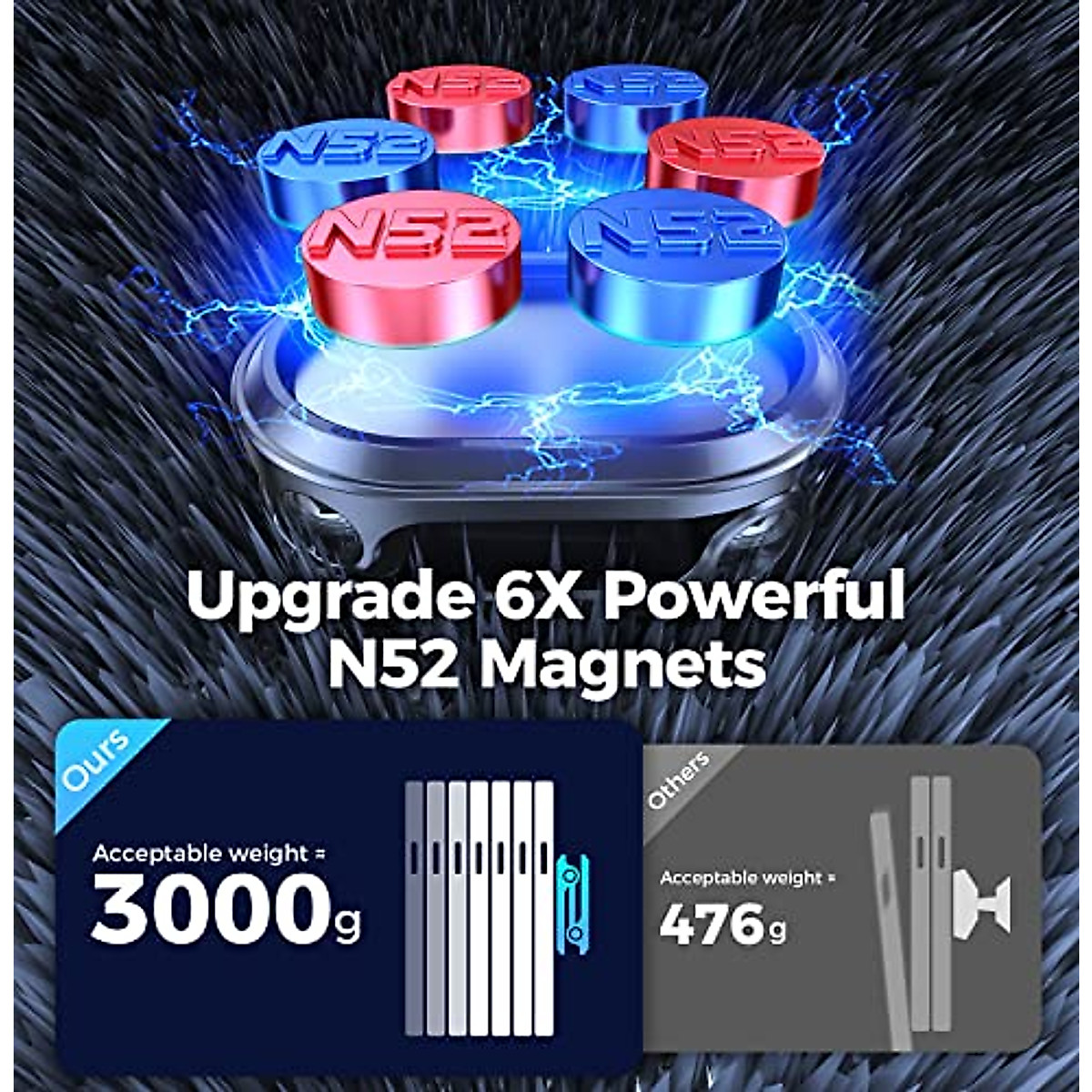 Magnetic Phone Holder for Car Metal Upgrade 6X Magnets Phone Mount Double 360° Rotation Super Sticker Phone Holder Car Mount Easy Install Suitable for Dashboard Screens Compatible with All Phone black