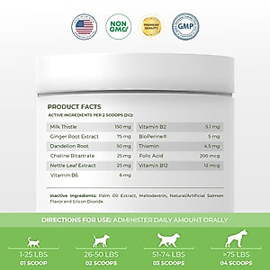 Milk Thistle for Cats, Liver Support for Cats, Detox, Hepatic Support, Promotes Liver Healthy Function for Pets, Kidney Support