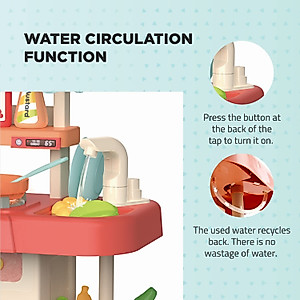 Surefect - Kitchen Play Set with Accessories- Mini Kitchen Set with Realistic Light Sound Steam Simulation- Indoor Games Cooking Playset with Water Outlet- Toys for Toddlers Children & Girls