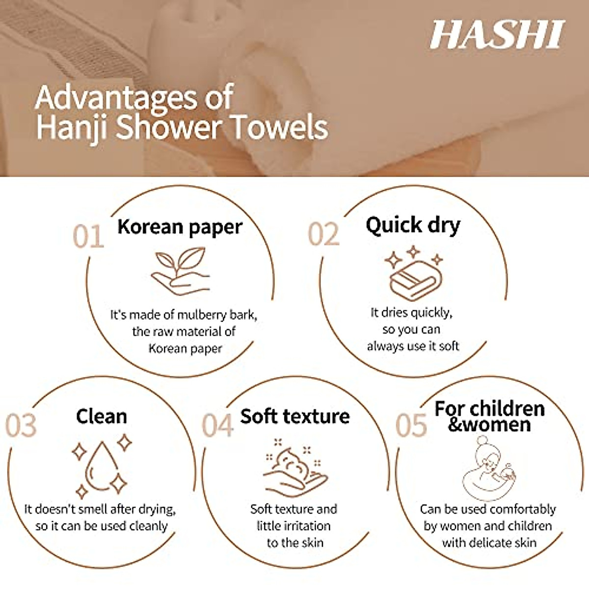 Korean Body Exfoliating Cloths, for Sensitive Skin, Remove Bad Smell Paper Fiber Wash Scrubber, ECO-Friendly Washcloth, Clean Shower Towels, Sponge, Loofah Scrub for Back, (11.4 x 38.2 Inches) HA SHI
