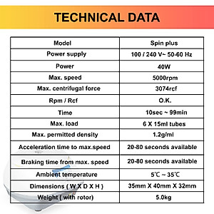 Vision Scientific VS-TC-SPINPLUS-6 Bench-top Centrifuge | 400-5000rpm (Max. 3074xg) | LCD Display | Capacity: 6 x 15ml