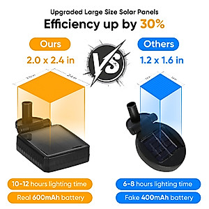 Solar Lights Outdoor Garden Decor: 4 Pack 32 LED Firefly Solar Outdoor Lights - Waterproof Solar Lights for Outside Yard Pathway Landscape Patio Decorations - Solar Powered Swaying Light Sway by Wind