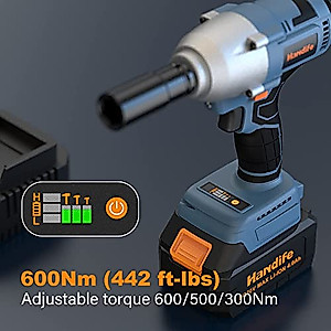 Impact Wrench