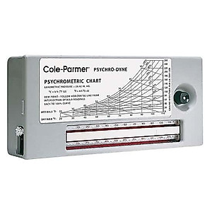 Cole-Parmer 22014 Psychrometer, 10 to 120F, 10 to 100% RH/