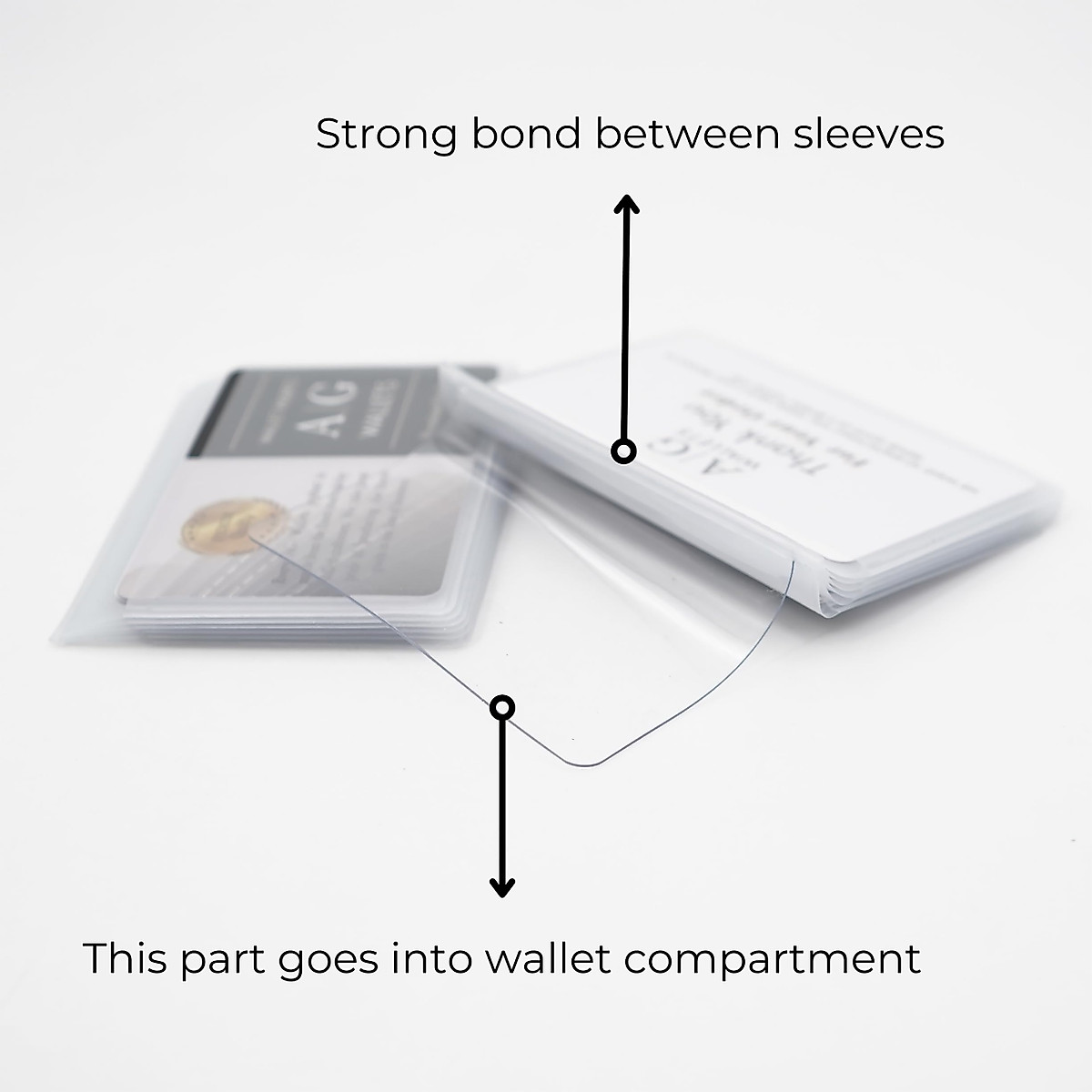 AG Wallets Set of 2 Clear Premium Quality Wallet Insert from (Trifold 6 Page)