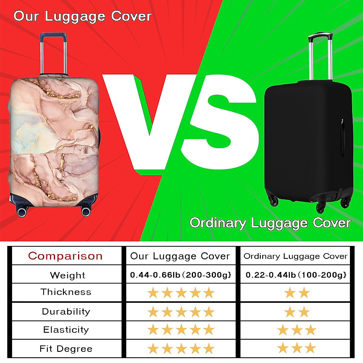 Pink Gold Marble Luggage Cover Elastic Washable Stretch Suitcase Protector Anti-Scratch Travel Suitcase Cover for Kid and Adult XL (29-32 inch suitcase)