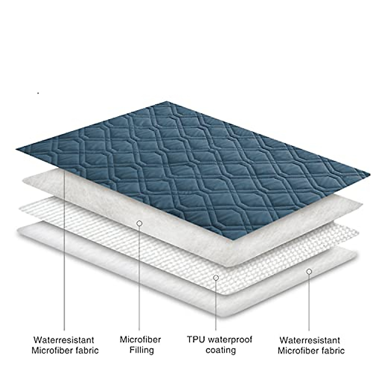 Ameritex Waterproof Dog Bed Cover Pet Blanket for Furniture Bed Couch Sofa Reversible