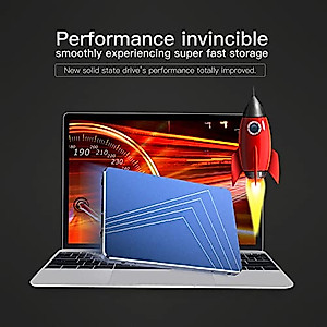 Giuioy 2.5Inch Mobile High-Speed Solid State Drive, Portable Laptop Internal Solid State Drive, for Laptop, Desktop PC, Anti-Shock and Anti-Drop