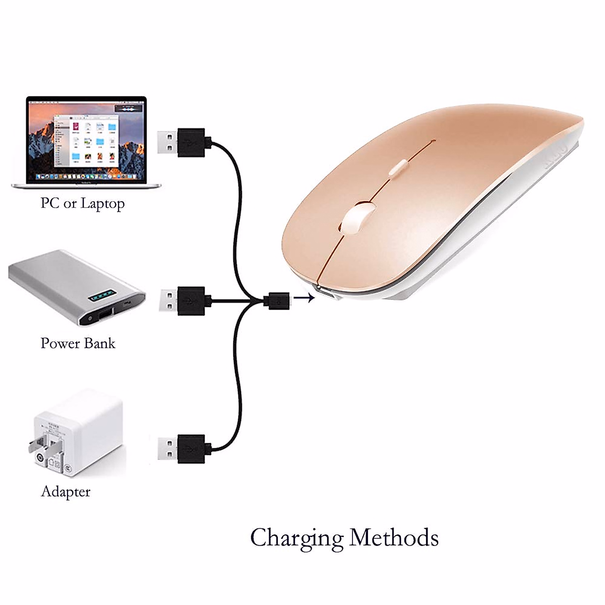 KLO Bluetooth Mouse for MacBook/MacBook air/Pro/iPad, Wireless Mouse for Laptop/Notebook/pc/iPad/Chromebook (BT/B Rose Gold)