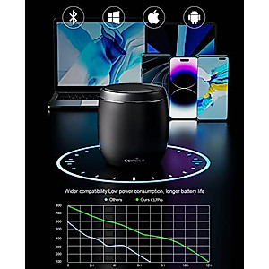 comiso Bluetooth Speakers with Stereo Sound, Punchy Bass Mini Speaker with Built-in-Mic, Hands-Free Call, Small Speaker with Brief Design. Portable Speaker for Hiking, Biking, Car, Gift, iPhone.