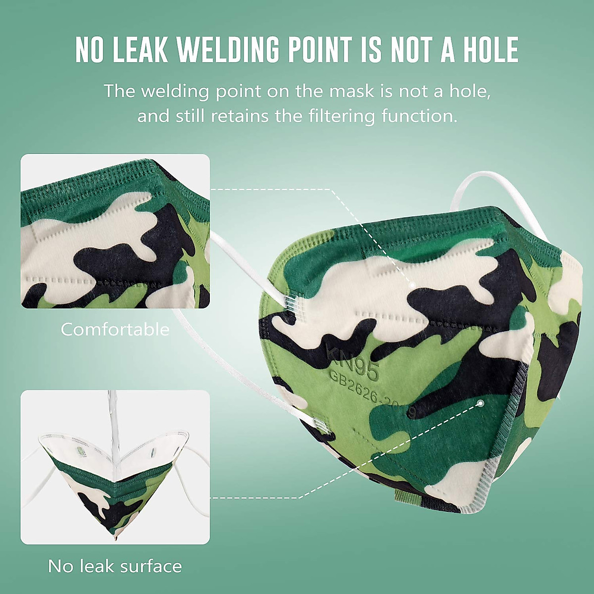 KN95 Face Mask - AWONR 25 Pack Disposable Safety KN95 Masks 5-Ply Protection Comfortable Fit for Men & Women, A-Multicolor