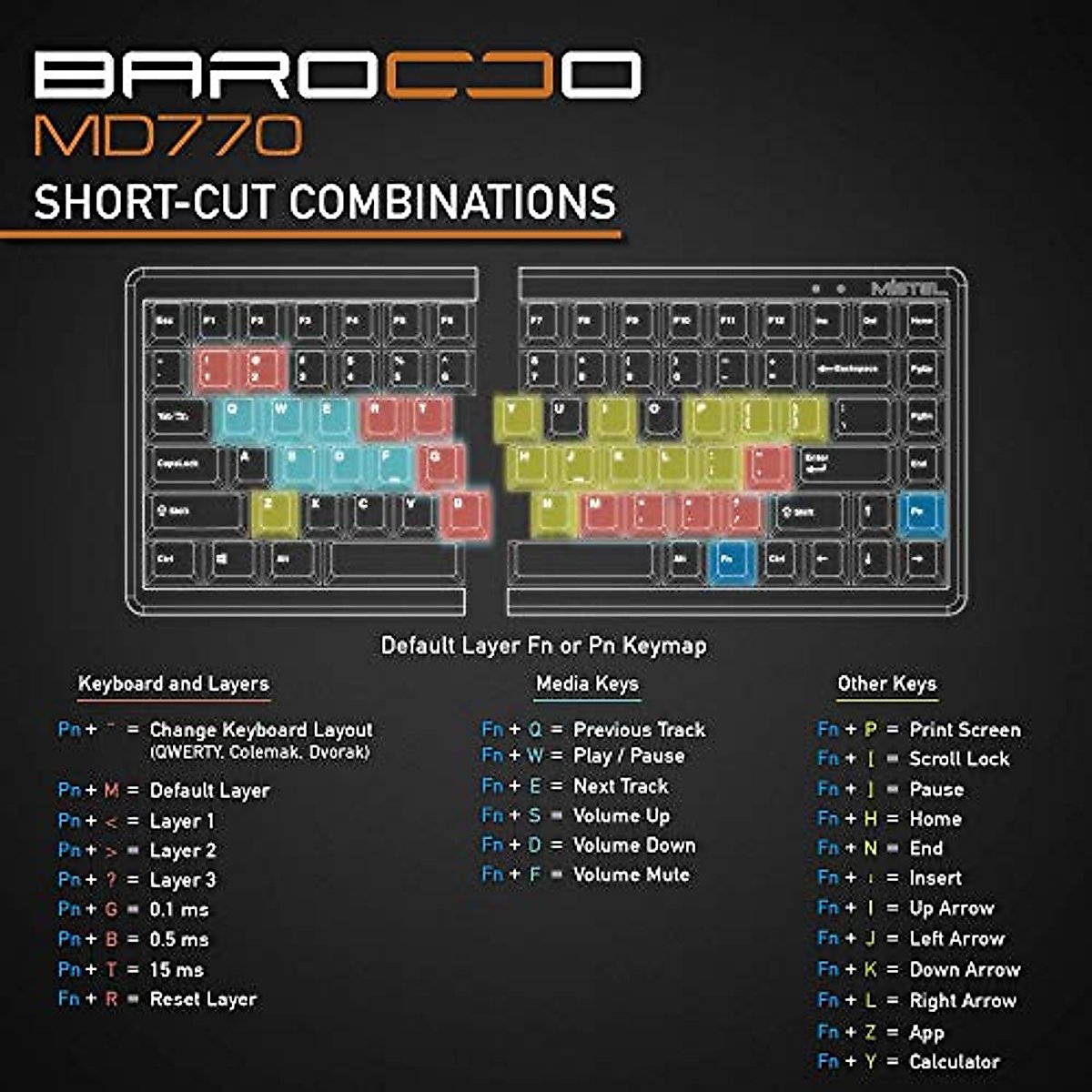 Mistel BAROCCO MD770 TKL Split Mechanical Keyboard with Cherry MX Blue Switch, Ergonomic Keyboard with Orange Letter PBT Double Shot Keycaps for Windows and Mac, Programmable Macro Support, ANSI/US