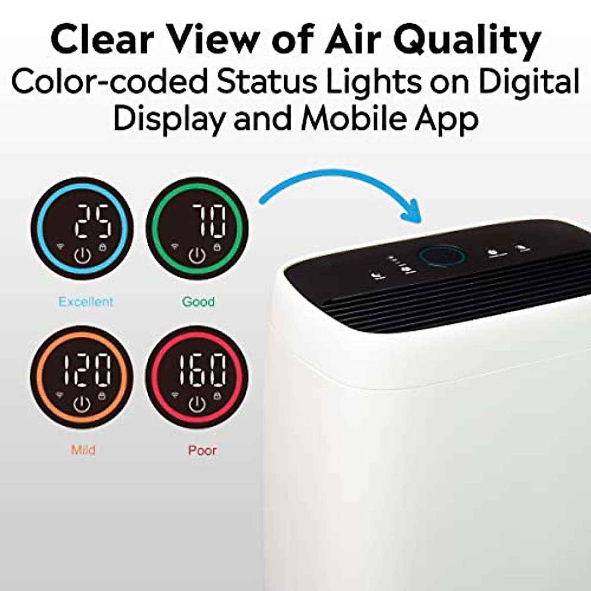 enviroboss M300 Air Purifier, up to 310 Sq Ft, White