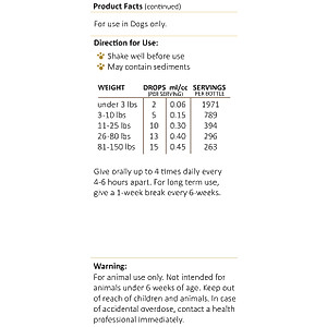 Amber NaturalZ - ADIZONE - Aches & Discomforts - for Dogz - 4 Ounce