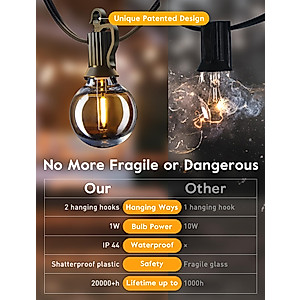 Outdoor String Lights 60 Feet G40 Globe Patio Lights with 32 Edison Shatterproof Bulbs(2 Spare), Waterproof Connectable Hanging Christmas Lights for Backyard Porch Balcony Party Xmas Decor