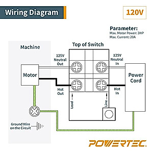 POWERTEC 71651 110/220V Paddle Switch with Screws for Gang Box Installation, fits Table Saw, Router Table, Drill Press, Bench Saw, Band Saw