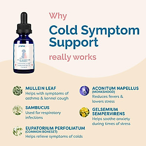 PranaPets Cold Symptom Support for Cats & Dogs | Natural Formula Safely Aids with Colds, Seasonal Allergies & Kennel Cough | Helps Open Airways for Easy Breathing