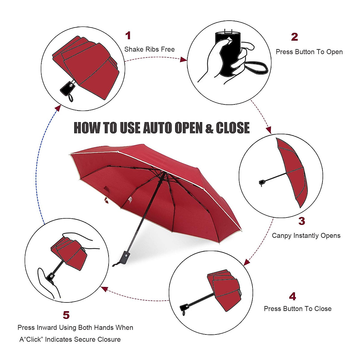 IXINU Factory Outlet Automatic Open Close Portable Lightweight Travel Umbrella Parasol Outdoor Sun & Rain All Weather Umbrella (Wine Red)