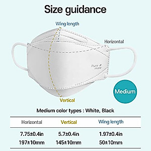 PUREMATE [30 Packs Made in Korea KF94 Face Mask White Black Individual Wrapped Filter Efficiency ≥ 94% (Medium(Pack of 30), White)