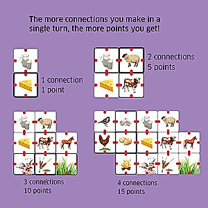 Chalk and Chuckles Board Game - Why Connect Educational and Family Game for Kids Age 6-12 Years, Speech Therapy Tool
