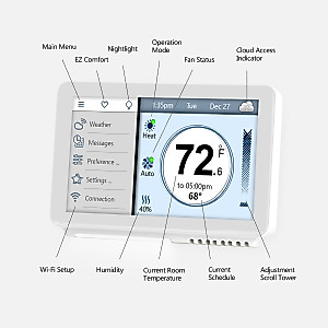 Vine Wi-Fi 7day & 8 period Programmable Smart Home Thermostat - Wi-Fi TJ-919, Compatible with Alexa & Google Assistant
