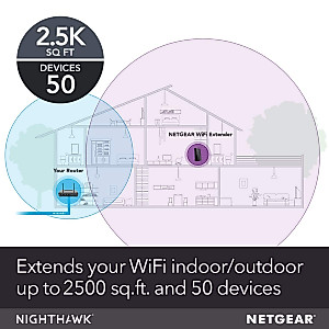 Netgear Wi-Fi Mesh Range Extender EX8000 - Coverage up to 2500 sq.ft. and 50 devices with AC3000 Tri-Band Wireless Signal Booster & Repeater (up to 3000Mbps speed), plus Mesh Smart Roaming (Renewed)