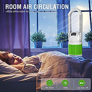 Mitcent Bladeless Tower Fan 32 Inch with HEPA Filter, Fan and Air Purifier in One, White (MT1005)