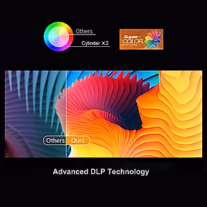 ANXONIT Mini Projector,Smart DLP Pocket Portable Projector,100 ANSI Lumens,Rechargeable Battery,360° HiFi Speaker,Android 8.1,Bluetooth,WiFi,for iPhone iPad,Home Theater Outdoor Movies (Silver)