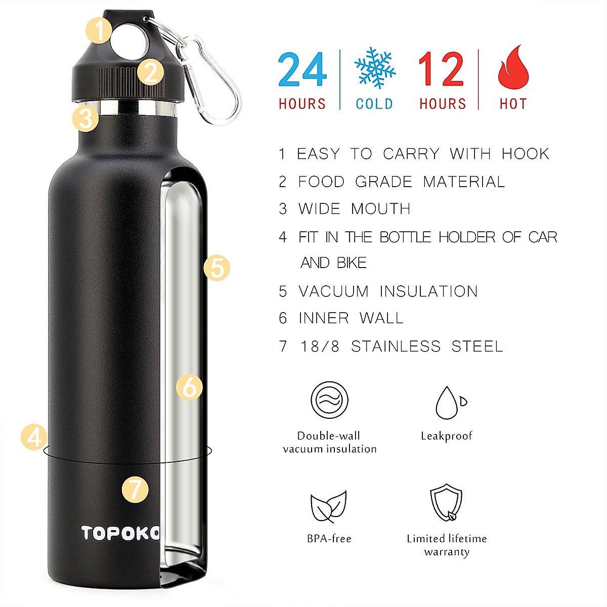 TOPOKO Colored Non-Rusty Stainless Steel Vacuum Water Bottle Double Wall Insulated Thermos, Sports Hike Travel, Leak Proof, BPA Free, 25 oz, Grey (Black)