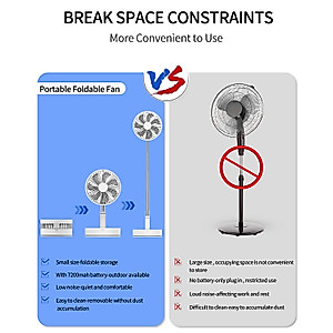 Oscillating Fan with Remote Control, 7200mAh Rechargeable Battery Operated Travel Fan for Camping, 4 Speed, Timer, Height Adjustment Portable Foldable Fan for Travel , Outdoor, Home (White)