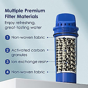 Waterdrop Replacement for Pur® Water Filter, CRF-950Z NSF Certified Pitcher Water Filter, Compatible with Pur® Pitchers and Dispensers PPT700W, CR-1100C and PPF951K Water Filter, Pack of 4