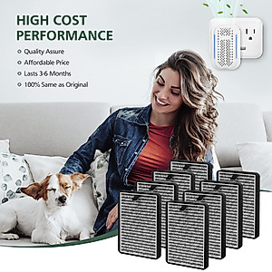 8 Pack DSTx HEPA + Carbon Filters Replacement Compatible with Clarifion DSTx Mini Personal Portable Air Purifiers for Home, Bedroom and Pets, Works for Dust, Smoke,Odors and Airborne Particles