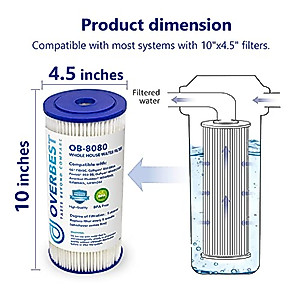 Overbest FXHSC 10" x 4.5" Whole House Water Filter, Replacement for GE FXHSC, Culligan R50-BBSA, Pentek R50-BB and DuPont WFHDC3001, American Plumber W50PEHD, GXWH40L (3 Pack)