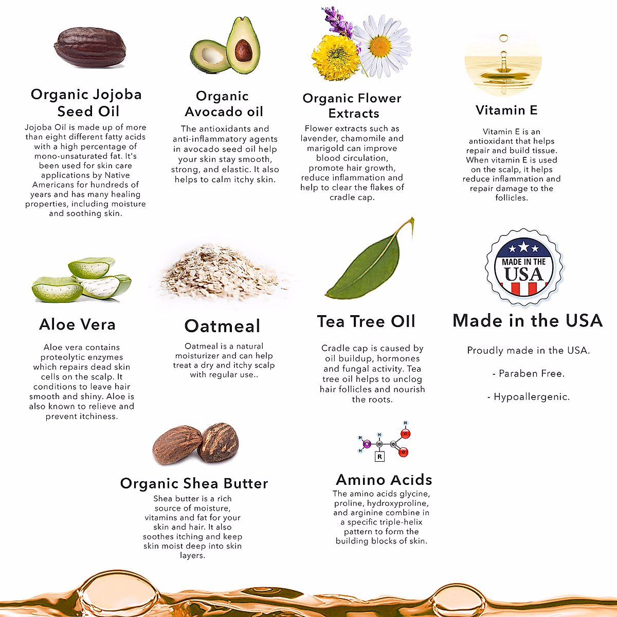 BELLA B Cradle Cap Shampoo & Cradle Cap Scalp Treatment And Conditioner - Baby Shampoo And Conditioner - Cradle Cap Shampoo For Babies - Kid Shampoo - Dry Scalp Shampoo And Conditioner For Dry Scalp