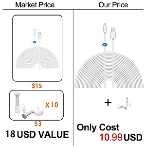 MOYEEL 30Ft Power Extension Cable for Wyze Cam/Wyze Cam Pan, Blink XT Cam,Power Charging for Home Security Camera