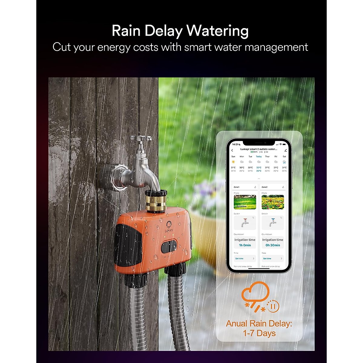Lumary Smart Sprinkler Timer 2 Zone, WiFi Water Timer for Garden Hose, Brass Inlet Water Hose Timer Outdoor, Manual/Automatic Drip Irrigation Timer, App/Voice Control Work with Alexa