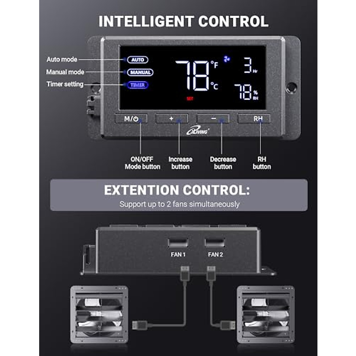 iLiving 16" Wall Mounted Shutter Exhaust Fan, Automatic Shutter, Temperature and Humidity Controls with Variable Speed, 1736 CFM at 1600 RPM DC Motor