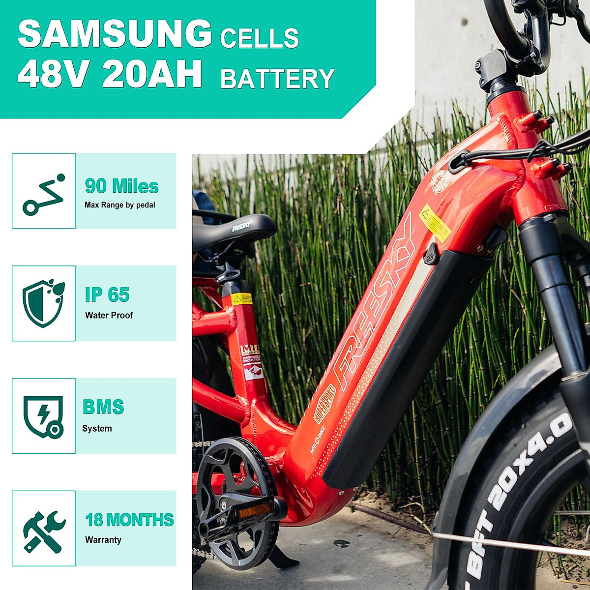 FREESKY Rocky 2025 Electric Bike for Adults 1200W Motor,90/105mile Range, 28+MPH Cargo Ebike with 48V 20/25Ah Samsung Battery Cell, 20x4 Fat Tires & Full Suspension Step-Through for Men/Women