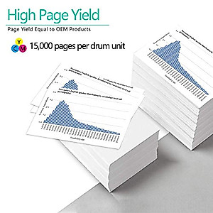 NineLeaf Compatible Drum Unit Replacement for Brother DR221 DR-221 DR221C MFC-9130CW HL-3170CDW HL-3140CW MFC-9330CDW Color Laser Printer (1 Cyan)