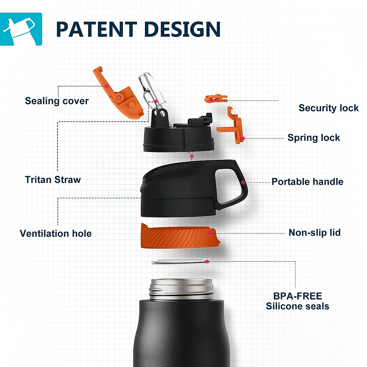 FJ bottle Sports Water Bottles, 25 oz Double Wall Vacuum Insulated Stainless Steel Bottle Keeps Hot and Cold, with Cleaning Brush, Straw Lid, Good for Camping, Travel, Hiking, Volcano Orange